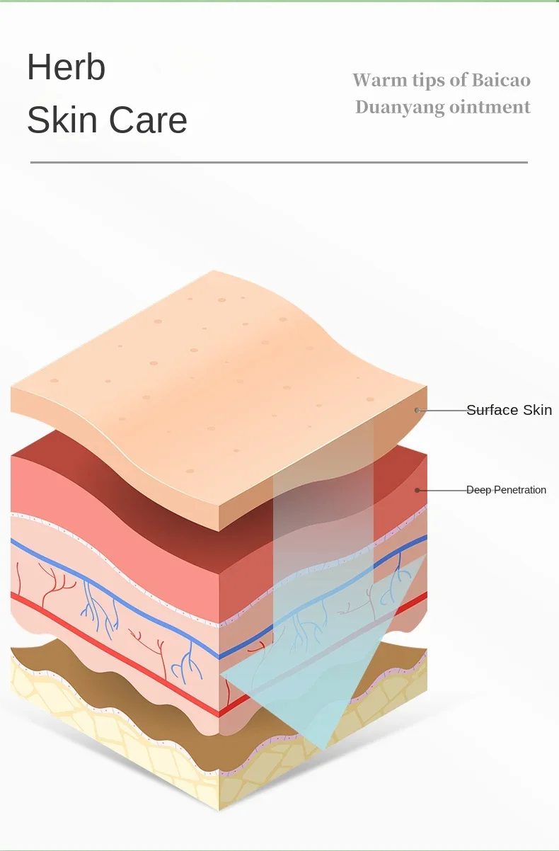 Sulfur Antibacterial Cream Soap Spray Set Psoriasis Eczema Anti-itch ...