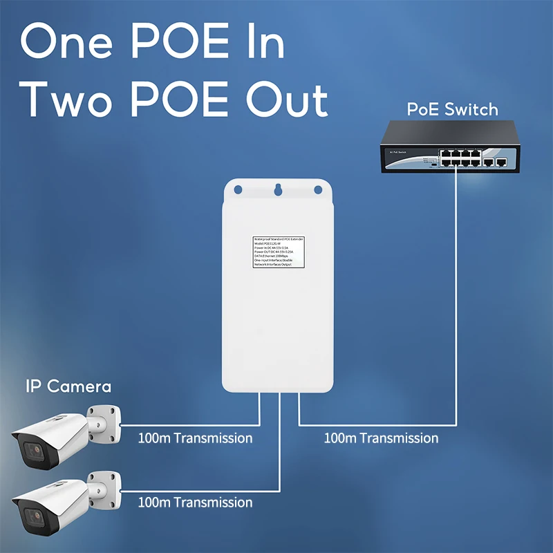 Horaco Poe Extender Gigabit 1 – 2 Port Vízálló Ieee 802.3At/Af Network ...