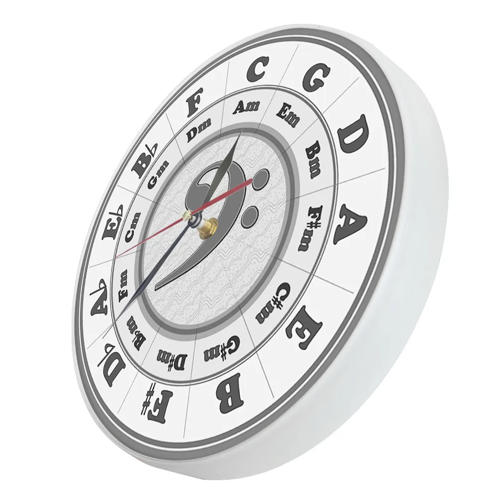 Circle Of Fifths Bass Clef