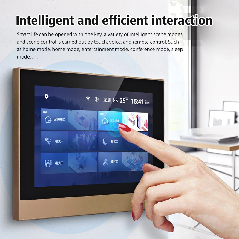 Home Automation Panel