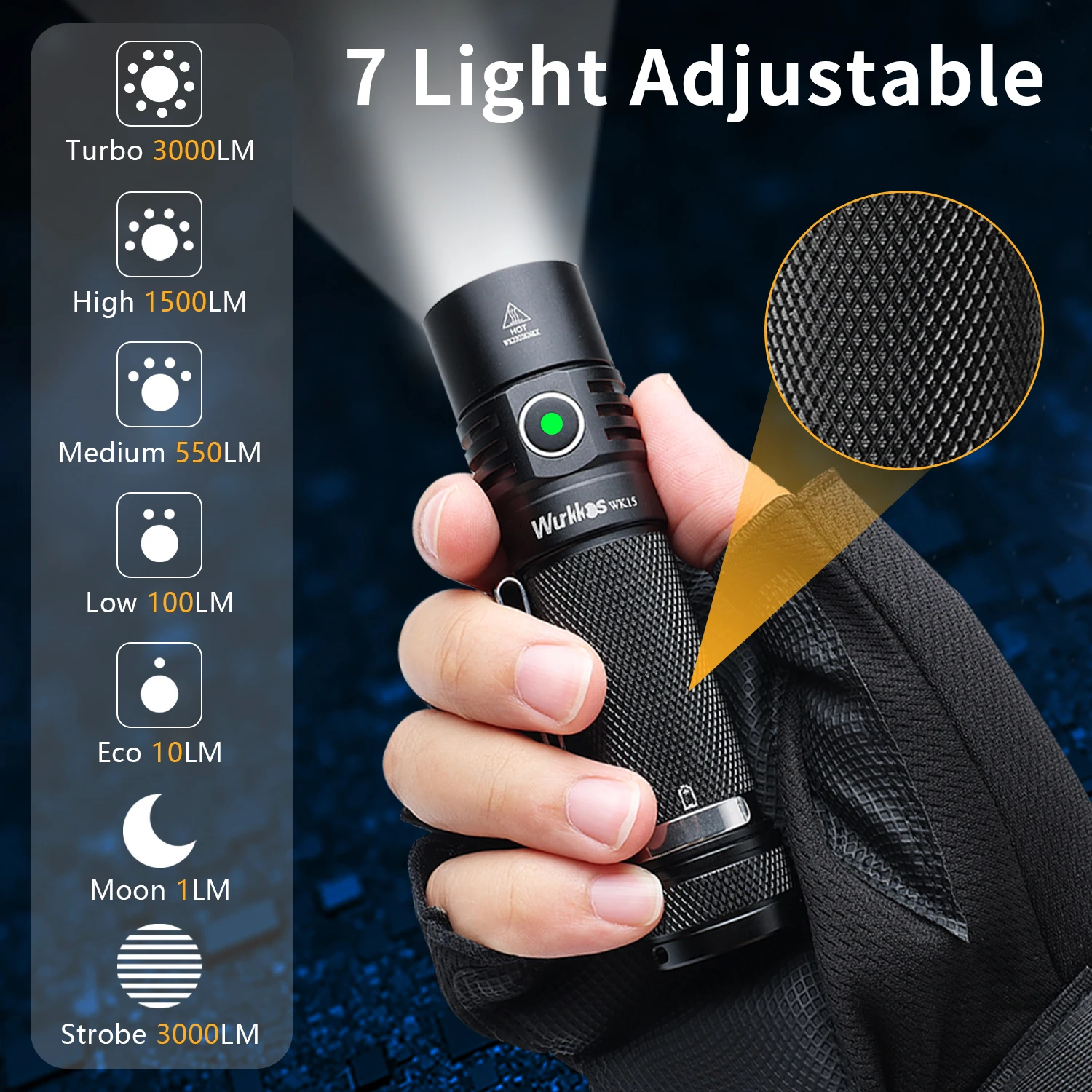 Flashlight 21700 Power Bank | Wurkkos Flashlight 21700 | Wurkkos Wk15 Flashlight - Wk15 - Aliexpress