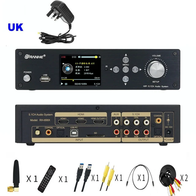 Store Home Products Feedback Brand story