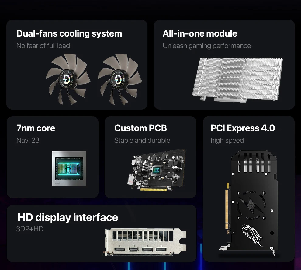 Новая видеокарта PELADN RX6600M 8 Гб GPU GDDR6 графическая карта AMD RX ...