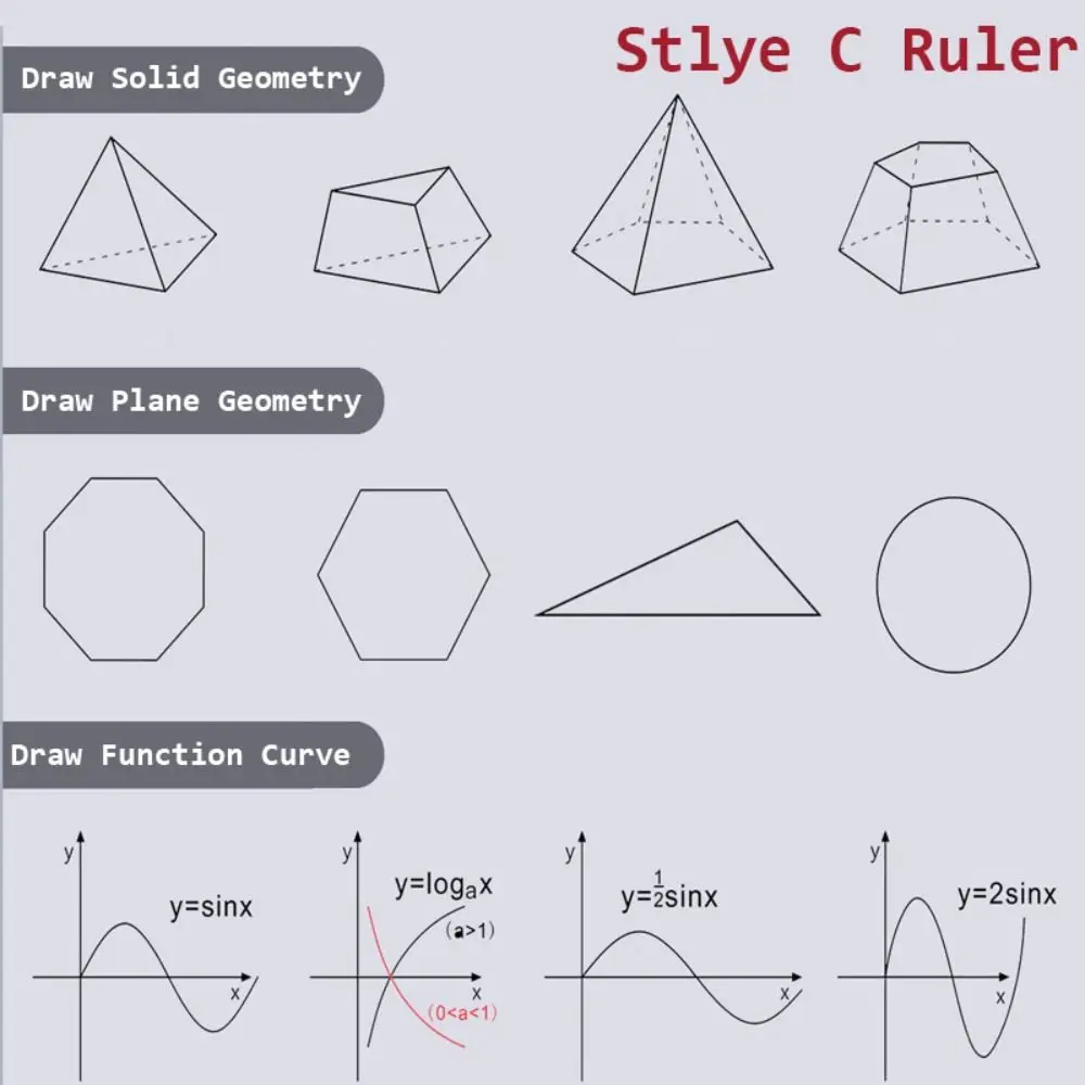 Geometric Solid Templates