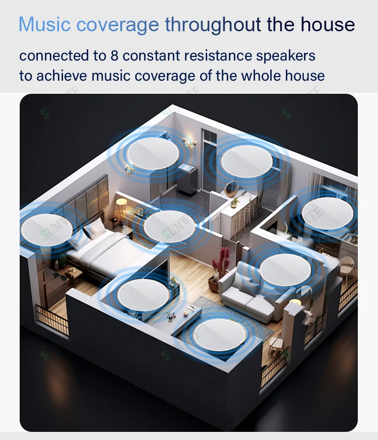 TUYA smart home control Touch Screen panel 2zone audio in wall ...