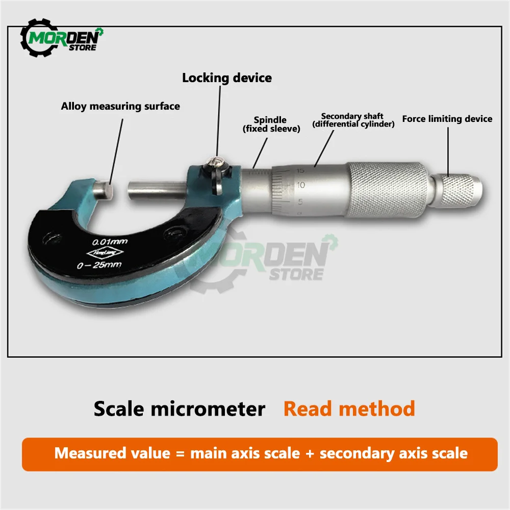 0-1-0-25mm-Outside-Micrometer-Precision-Gauge-Caliper-Micrometer ...