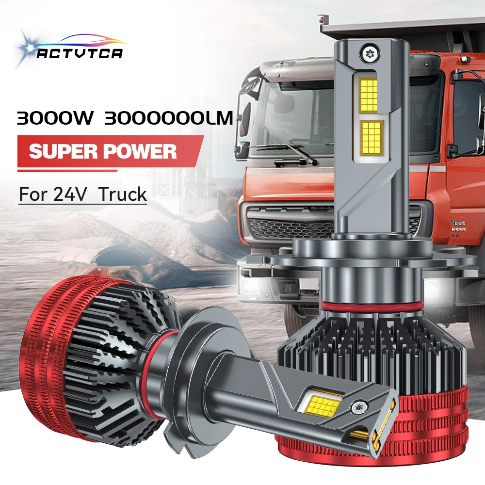 ACTVTCA Power Supply 24V LED Truck Headlight H7 LED lamp h11 H4 LED ...