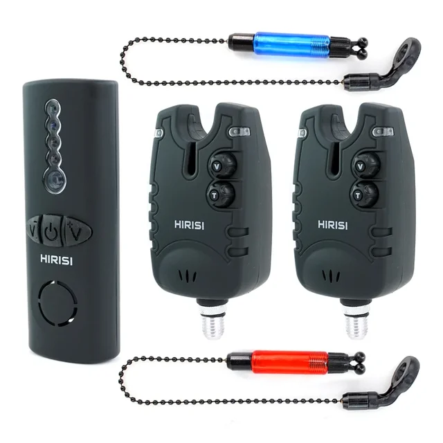 Store Home Products Getaway Deals Feedback Brand story