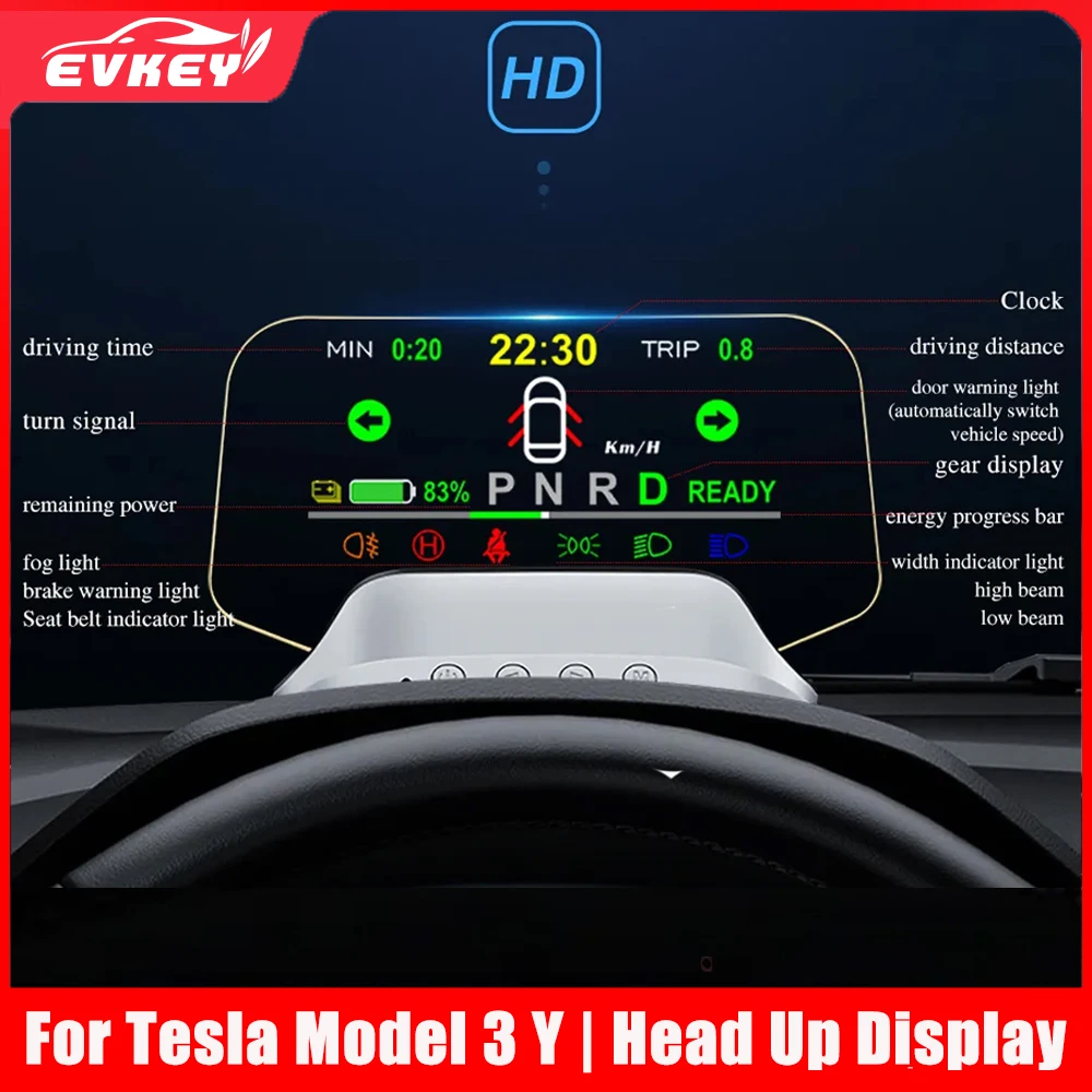 EVKEY-pantalla-frontal-de-coche-para-Tesla-Model-3-Y-2019-2022-conjunto ...