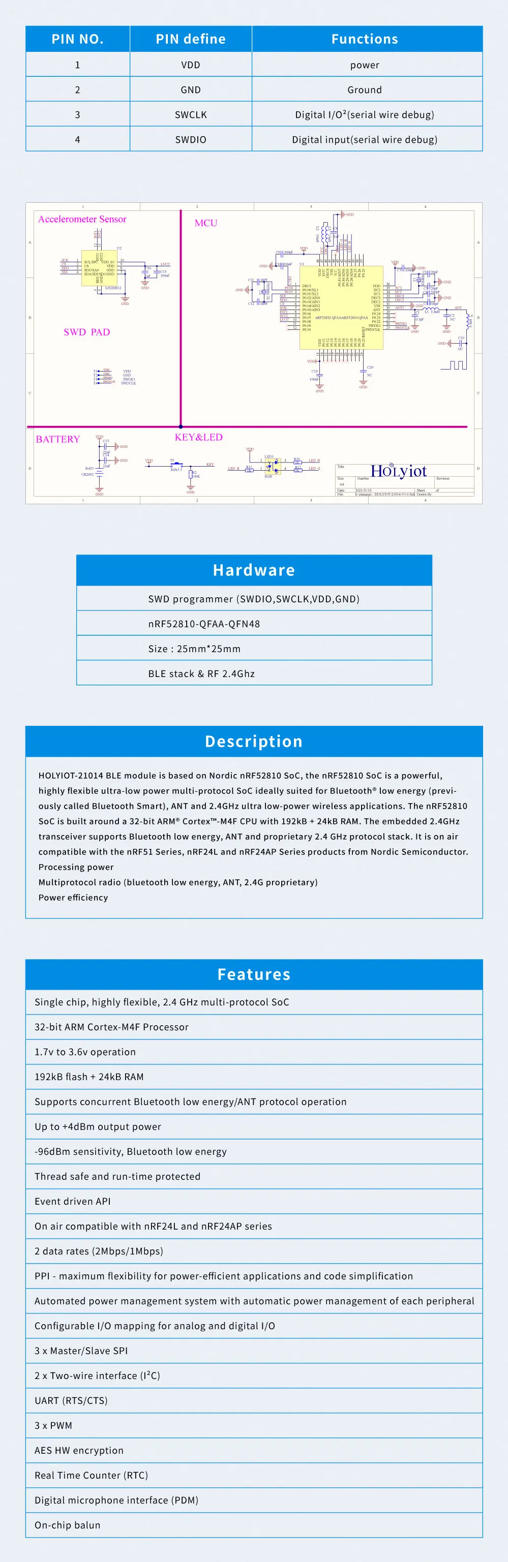 Модуль Автоматизации NRF52810, модуль BLE 5,0 с Bluetooth, модуль с ...