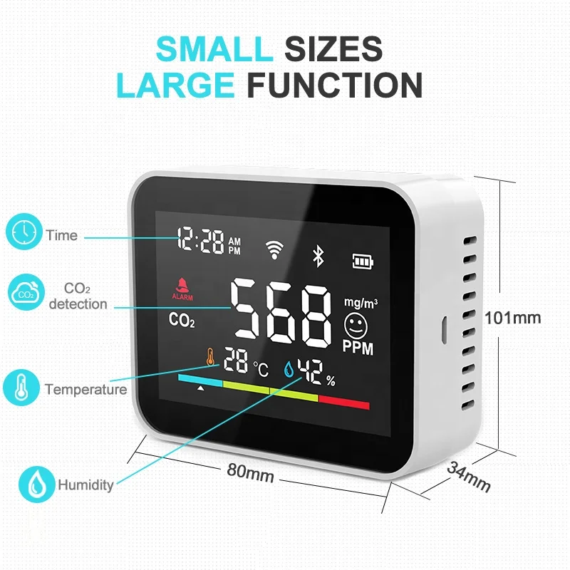 Tuya-Wall-Mounted-Carbon-Dioxide-Detector-NDIR-WIFI-CO2-Meter-Indoor-Agricultural-Greenhouse-Air ...