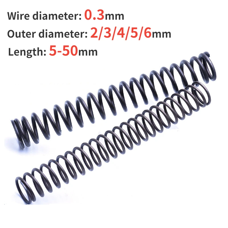 Store Home Products Sale Feedback