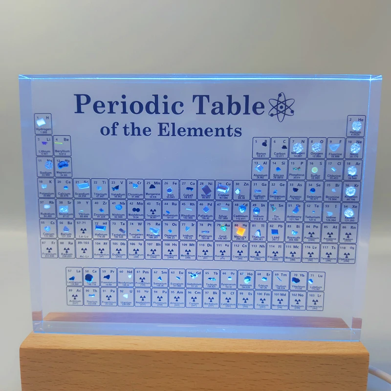 Periodic-Table-Showcases-Acrylic-Based-Elements-inside-Children-s ...