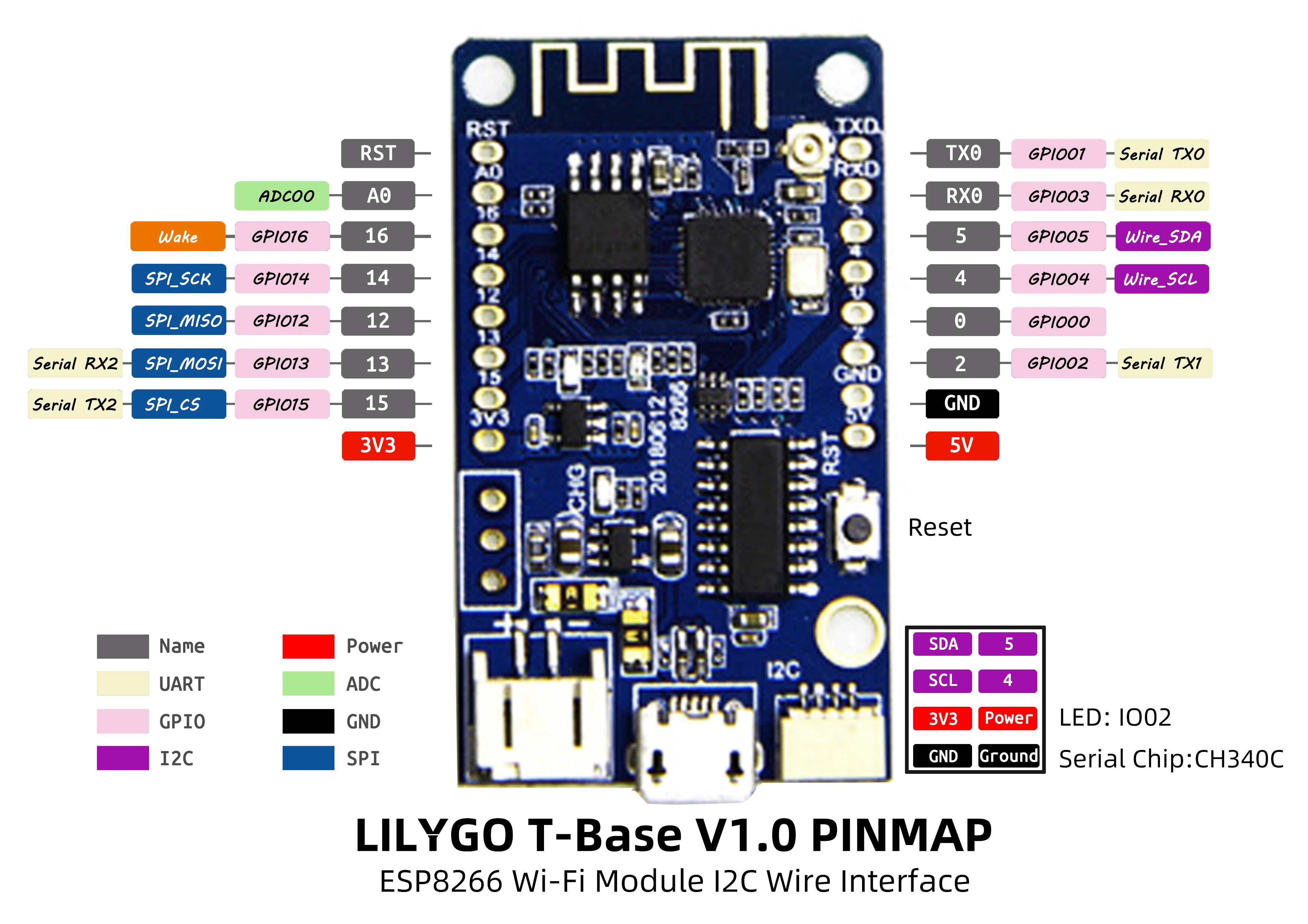 LILYGO® T-Base ESP8266 개발보드 / 디바이스마트