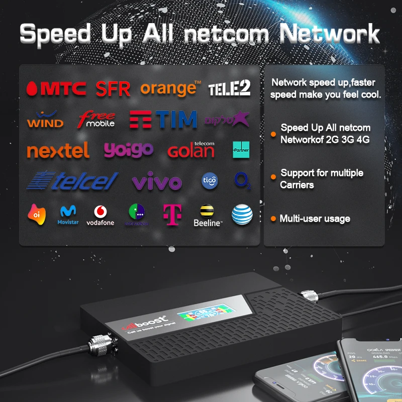 Amplificador de Señal Celular 4 Bandas 700 (ALTAN), 850, 1700, 1900 – Signal Extend