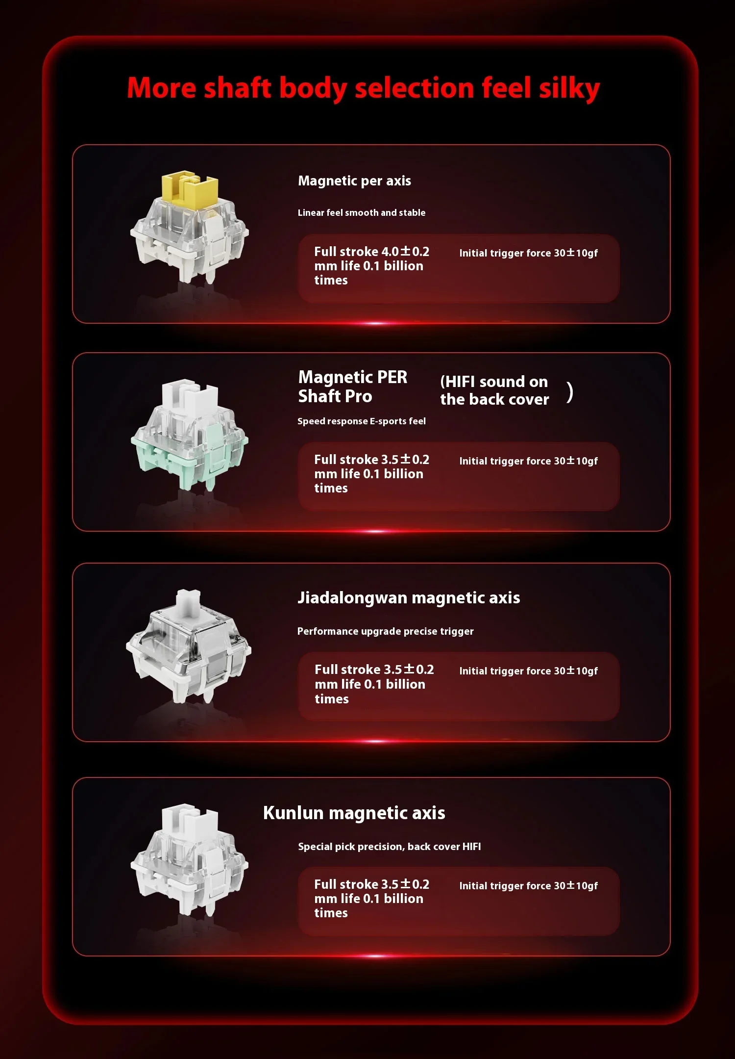 Madlions Mad 60he RGB Black (Wired) - rikoxstore