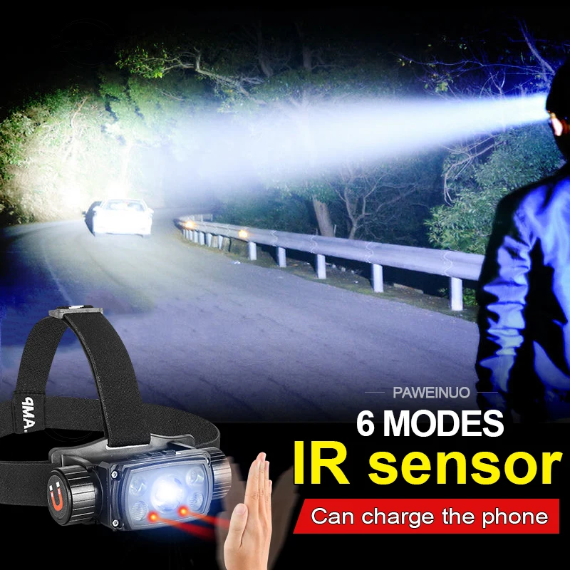 Rechargeable-Headlamp-P50-XPE-High-Power-LED-Flashlight-Headlight-Type ...