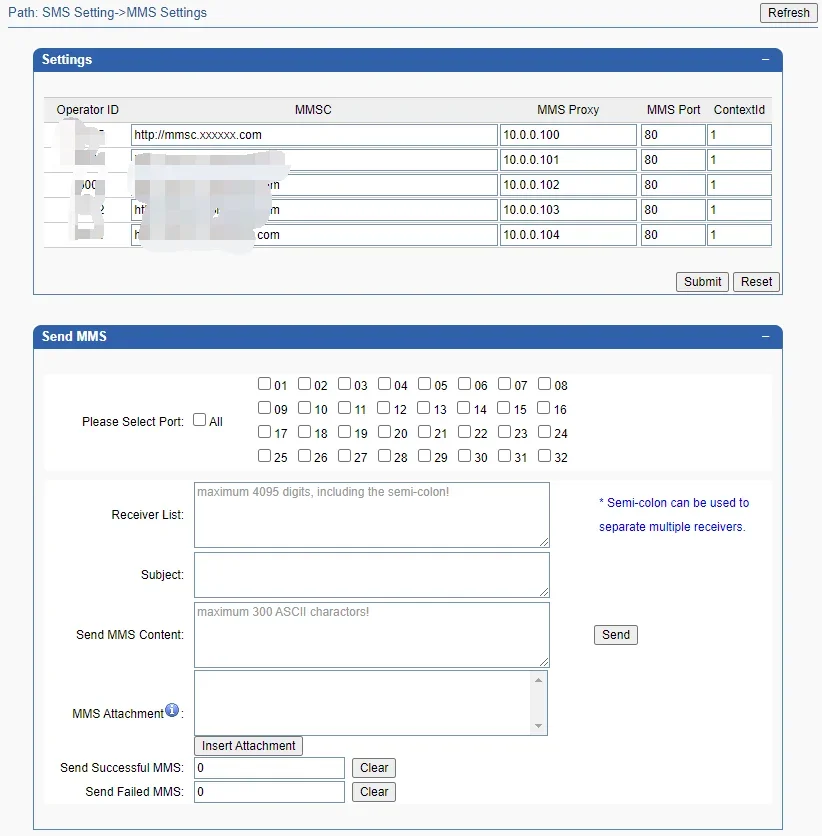YXCALL 4G VoIP Gateway 32 Port 512 SIM Bulk SMS and Calls Cut costs ...