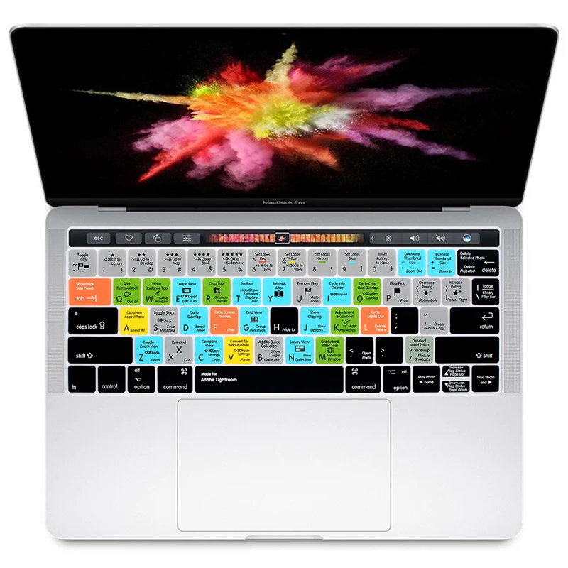 Macbook Pro Key Functions