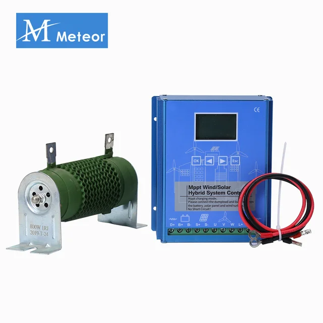 Winkel Home Producten ChoiceDay Feedback