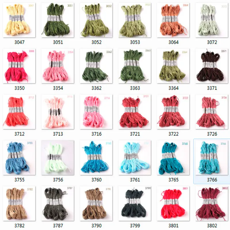 Store Home Products Sale Feedback