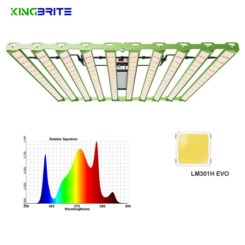 LM301H-EVO-KingBrite-Lampe-de-croissance-LED-LM301H-EVO-Bar-1000W ...