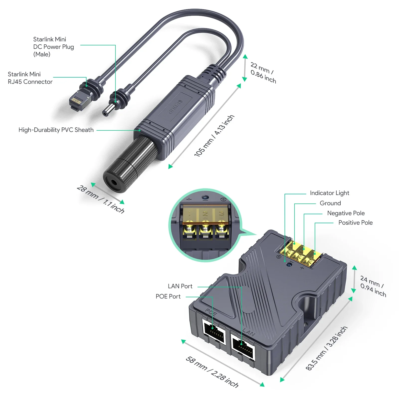 EDUP SK0089 Starlink Mini 150W POE and 100W Isolated Gigabit POE ...