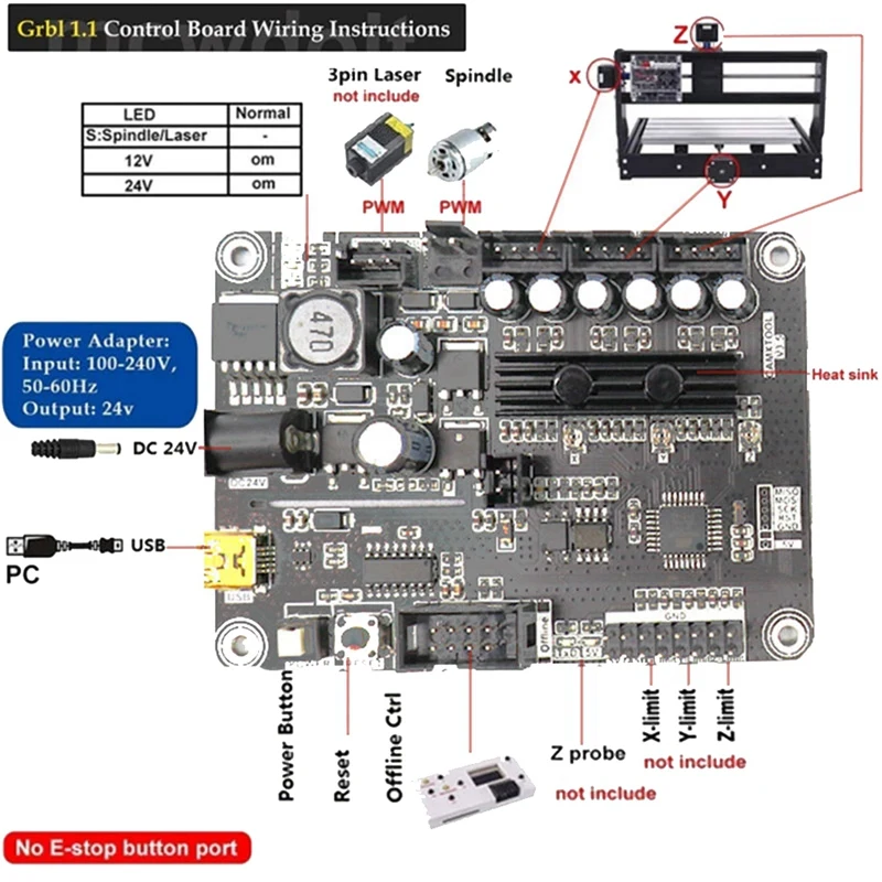 Grbl Usb Port Cnc Metszőgép -Vezérlőtábla 3 Tengelyvezérlő Tábla ...