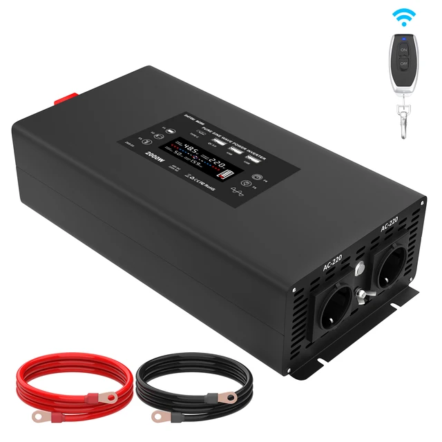 Store Home Products Getaway Deals Feedback