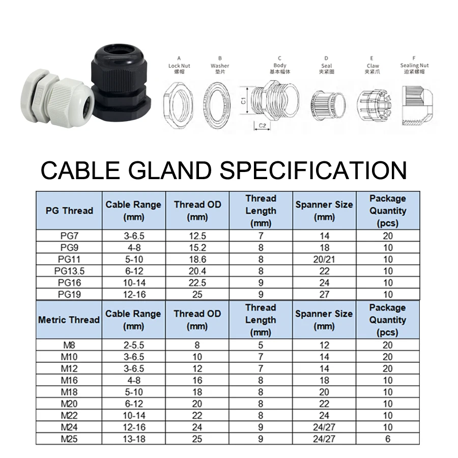 5PCS IP68 Waterproof M12 PG7 PG9 PG11 Cable Seal Sleeve, 50% OFF