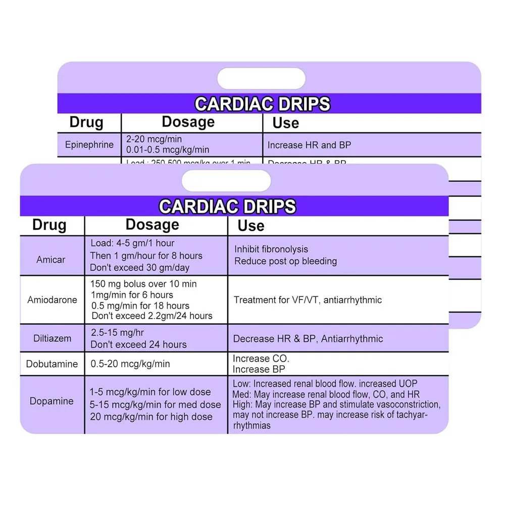 Cardiac-Drips-Reference-Horizontal-Badge-Card-2x3inch-Cardiac-Badge ...