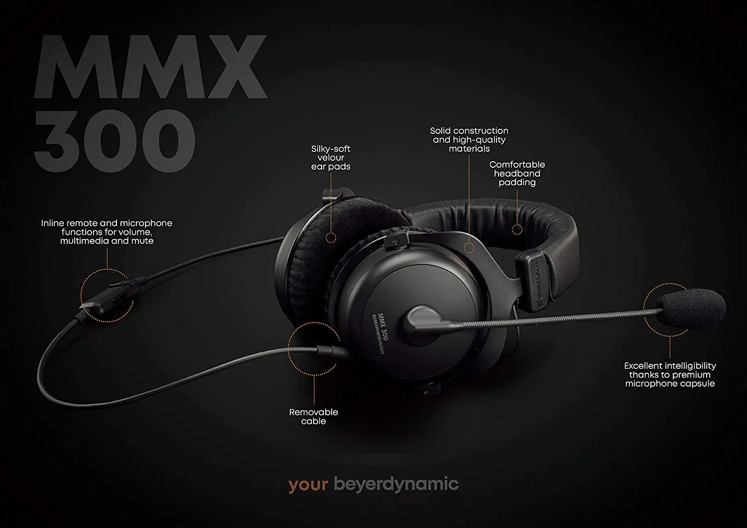 Beyerdynamic MMX 300 Gen Review Latest In Tech | atelier-yuwa.ciao.jp