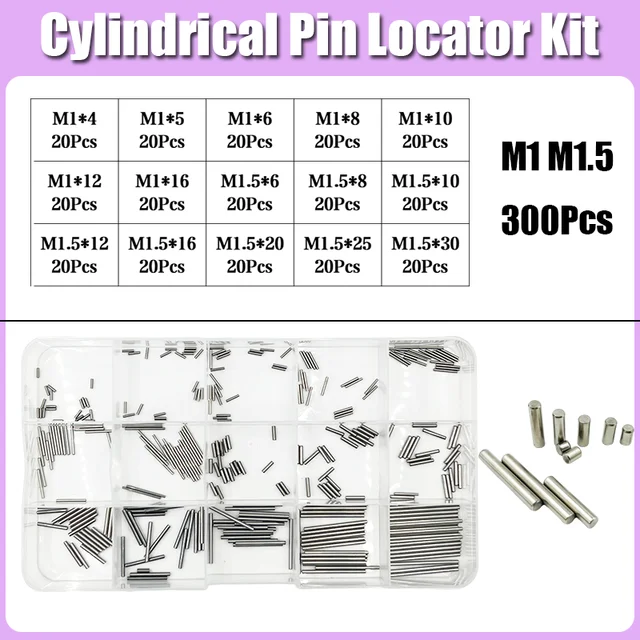 Store Home Products ChoiceDay Feedback