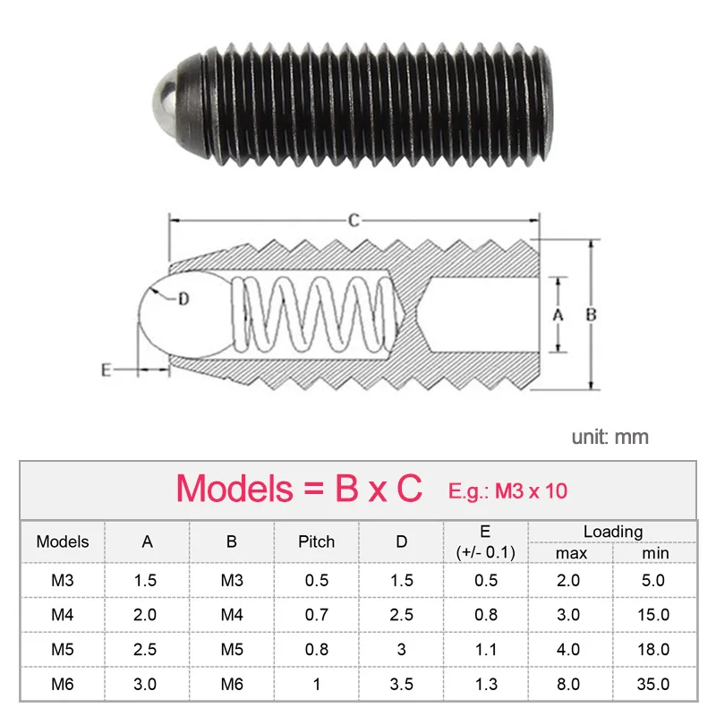 M4 Ball Plunger Screws Uxcell M4 X 40mm Bike Bicycle 201 Stainless ...