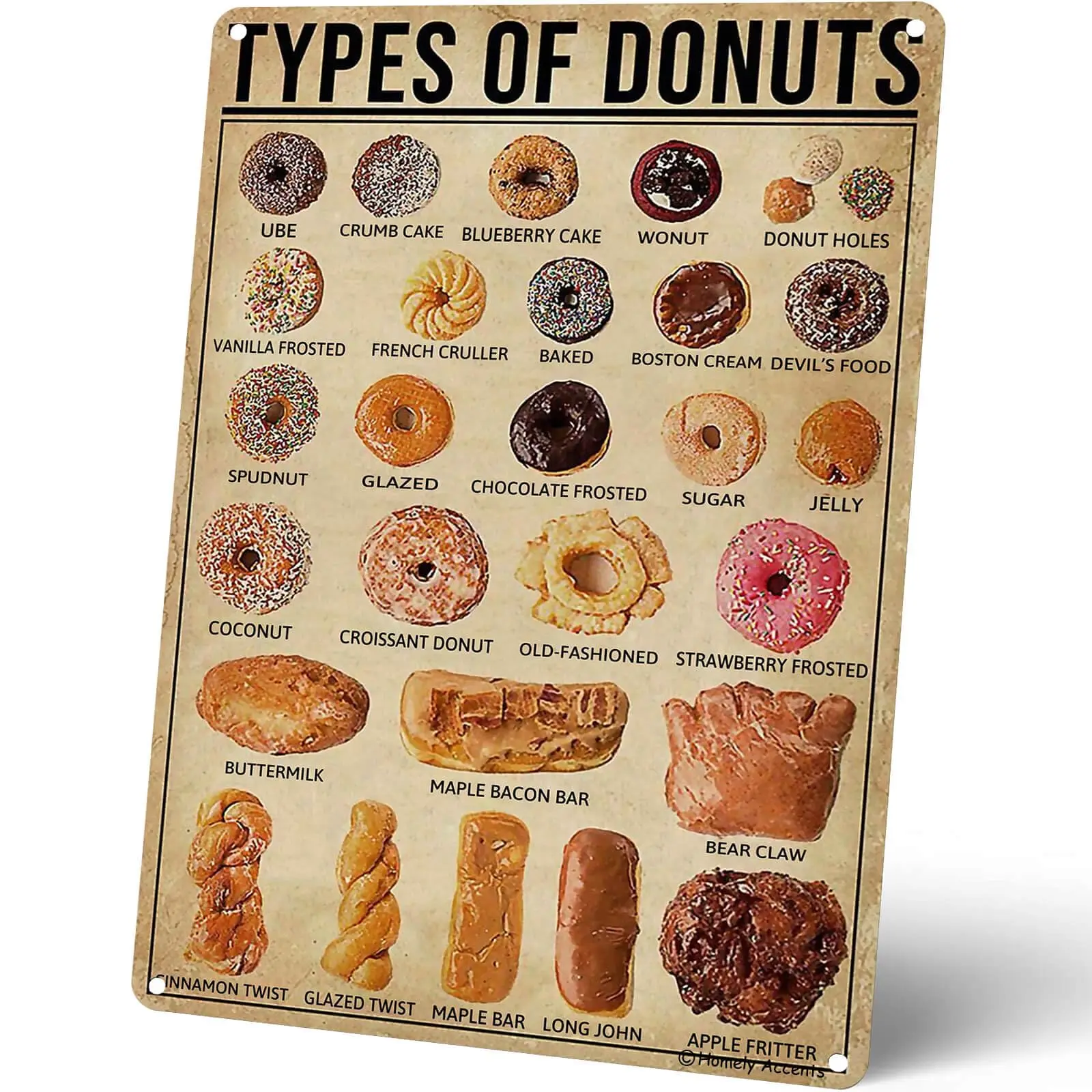 Homely-Accents-Donut-Knowledge-Poster-Vintage-Types-Of-Donuts-Metal-Tin ...