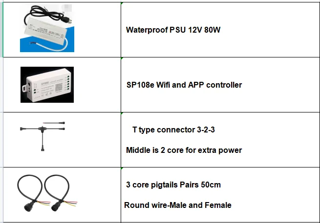 Store Home Products Feedback