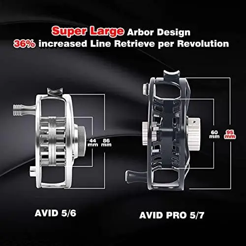 AVID PRO Fly Fishing Reel – The Mountain EXP