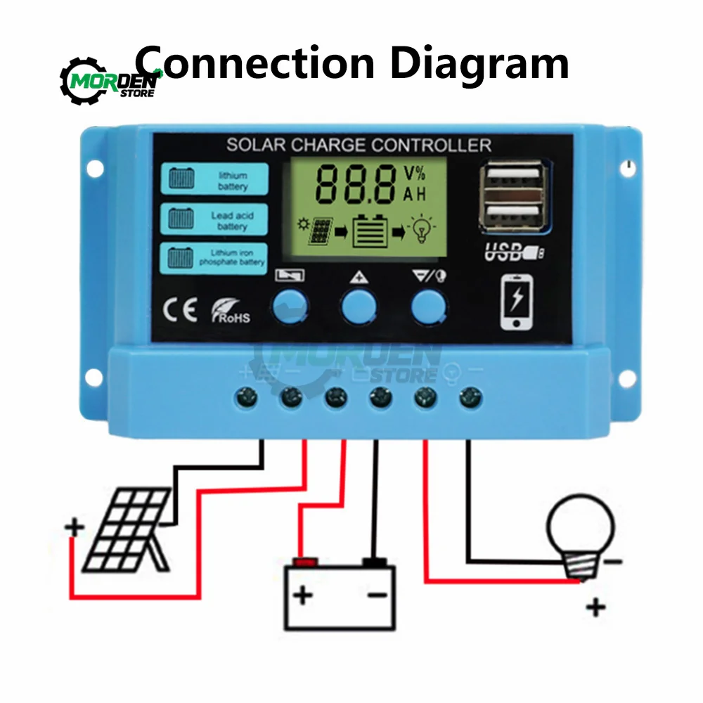 PWM-Solar-Charge-Controller12V-14V-10A-20A-30A-Solar-Controller-Solar ...