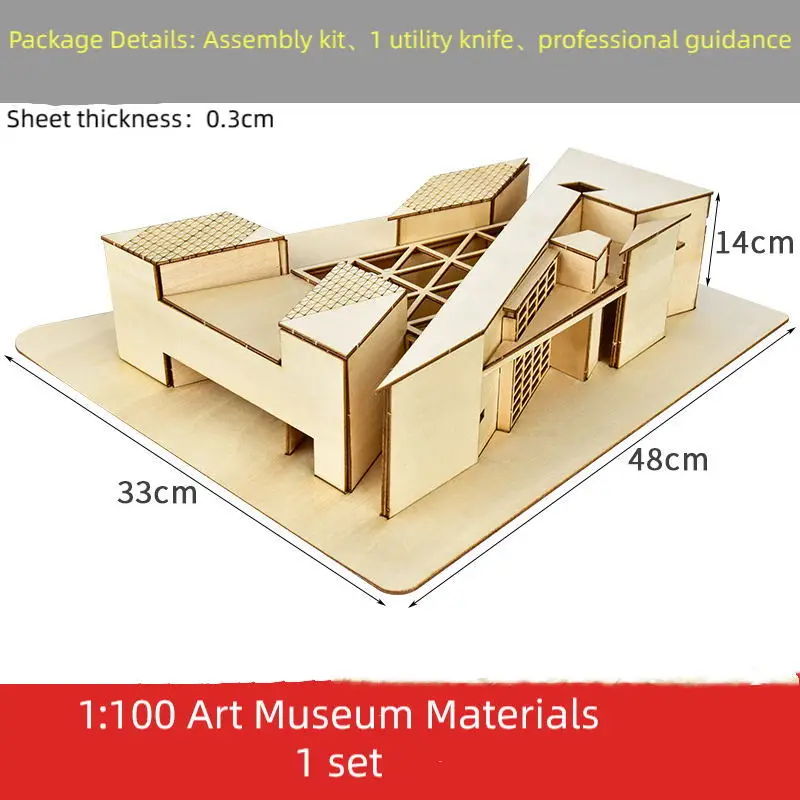 Architecture Model Detail