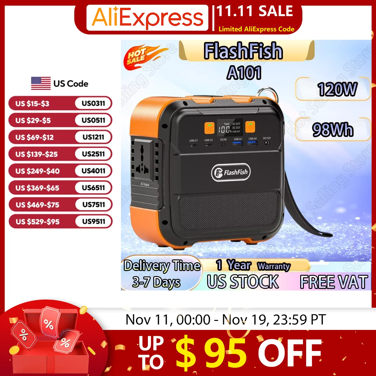 FlashFish A101 Mini Portable Power Station 120W Solar Generator 98Wh ...