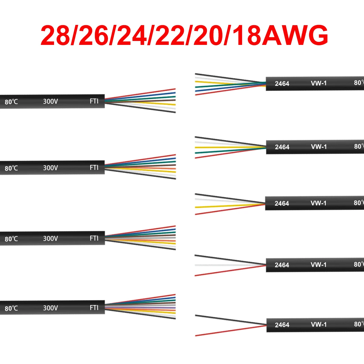 5-10M-UL2464-Sheathed-Wire-Cable-28-26-24-22-20-18AWG-Tinned-Copper ...