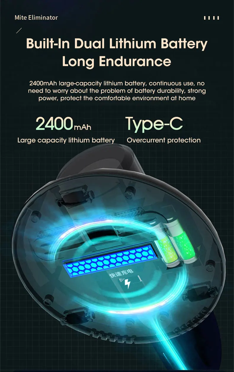 Wireless Vacuum Mites Remover Ultraviolet Sterilization Reusable Dust ...