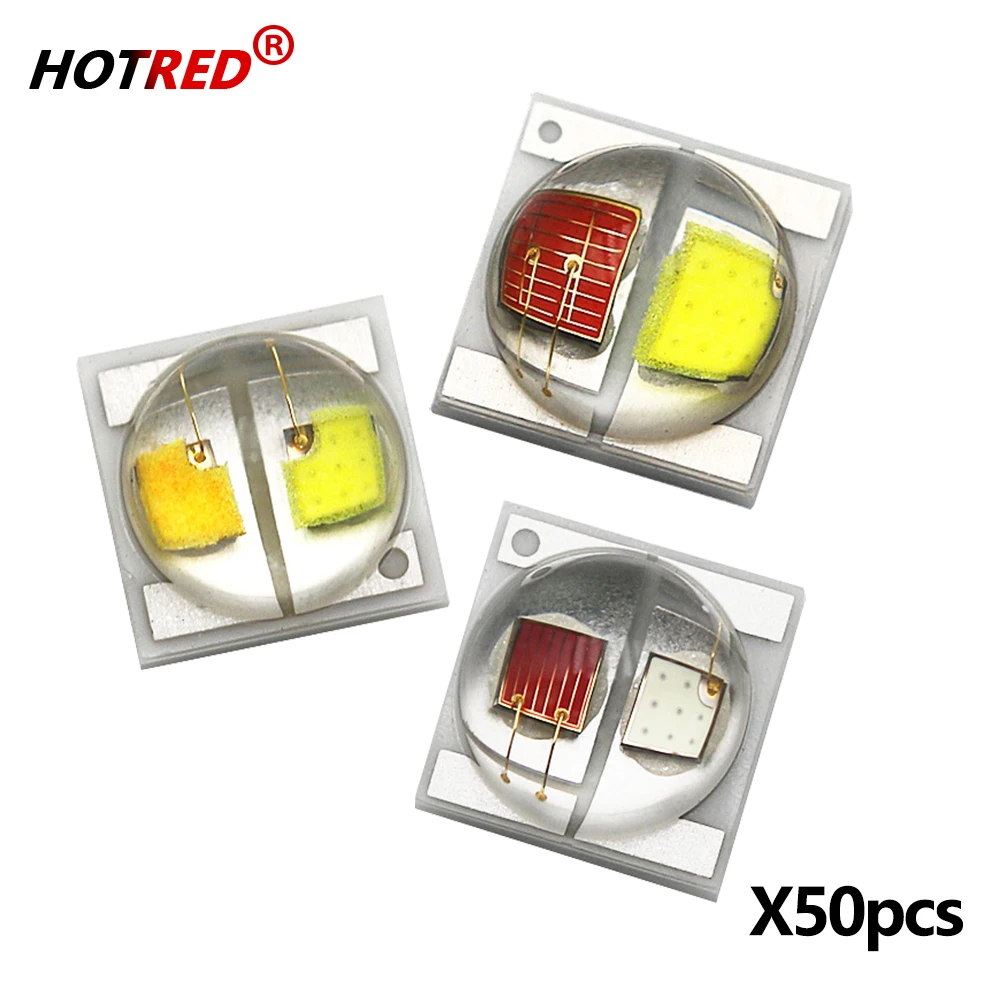 Store Home Products ChoiceDay Feedback