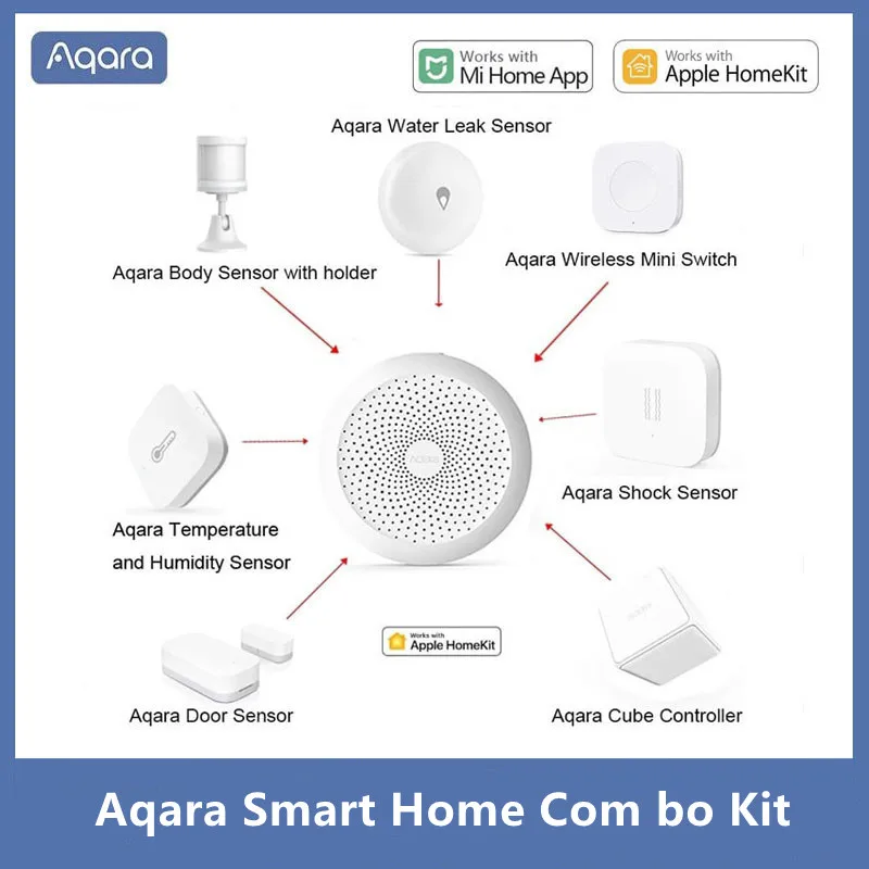 Store Home Products Getaway Deals Feedback