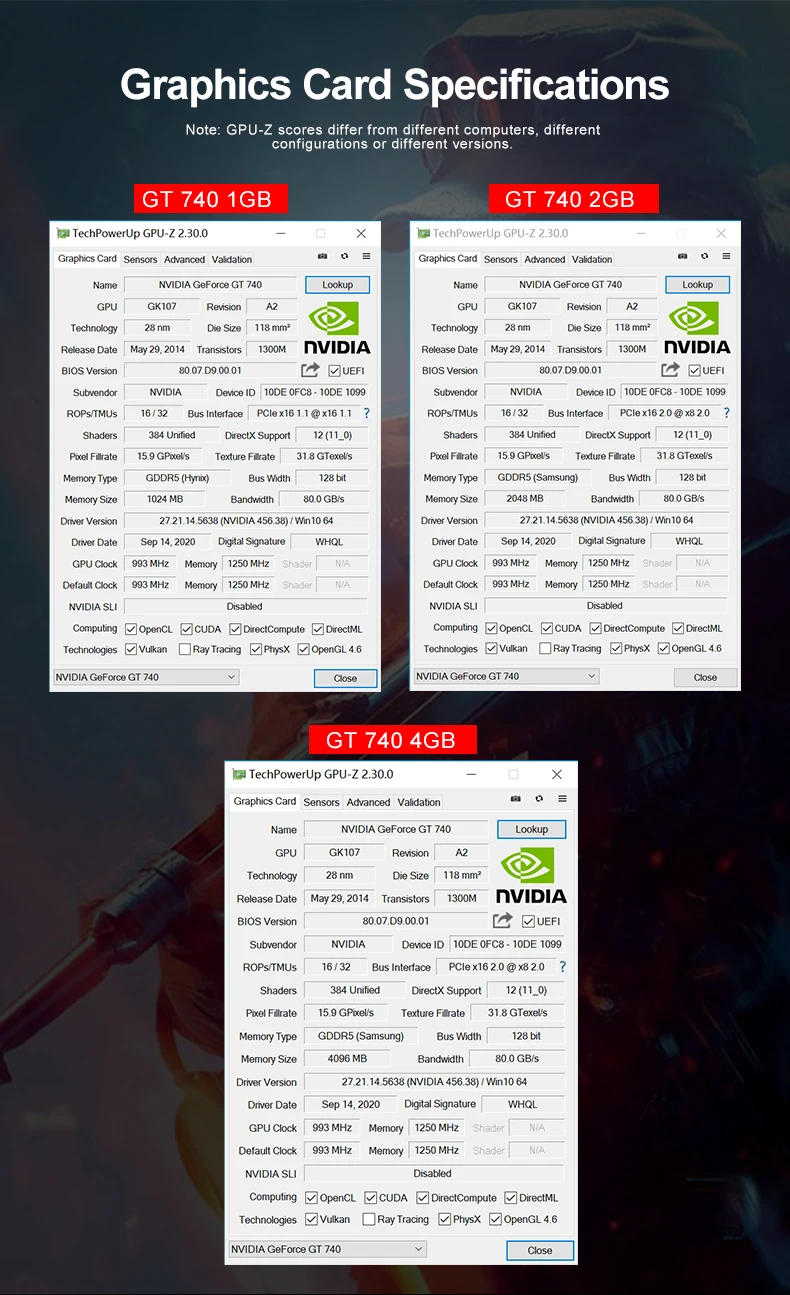 Geforce Gt 740 Drivers Windows 10 | ppgbbe.intranet.biologia.ufrj.br
