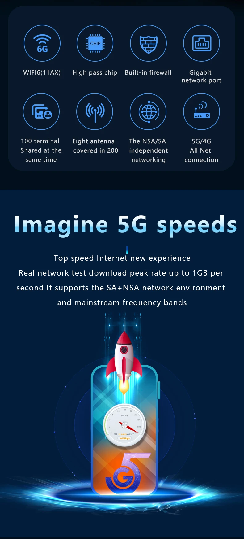 AX3000 MT7981B Home network WiFi Router RM520N-GL module Industrial CP ...