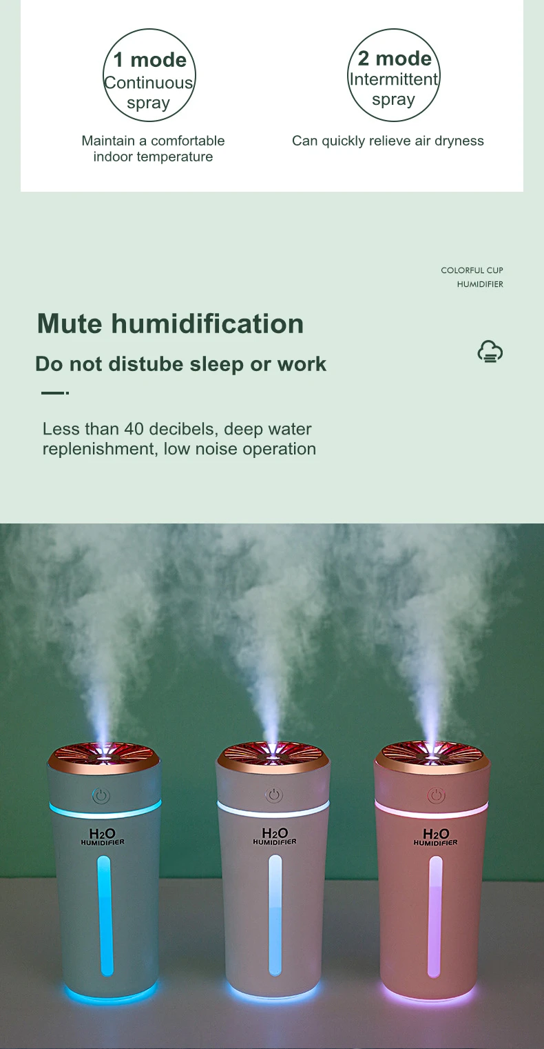 Rechargeable(800mAh) - Ensemble de rose 270 ml - Humidificateur'air ...