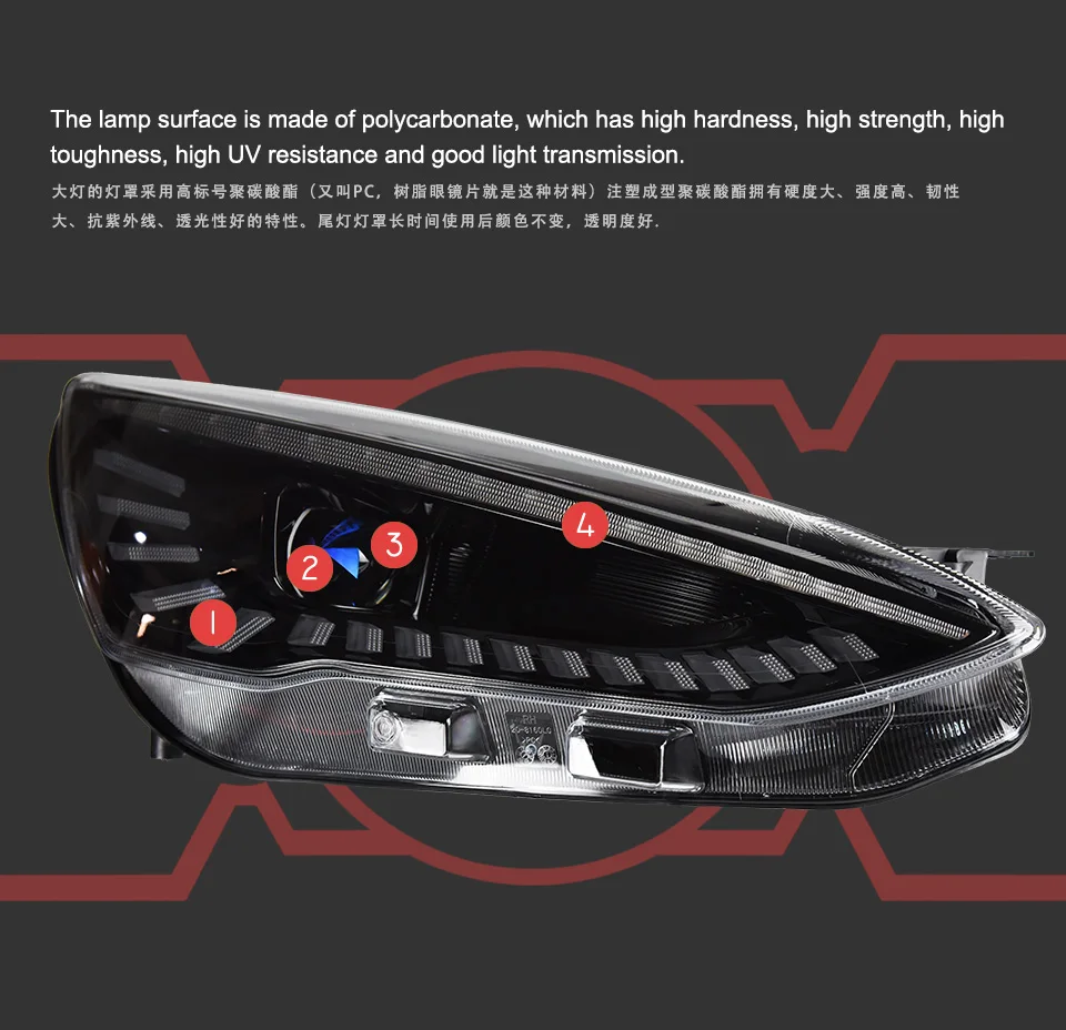 Ford Focus Headlights 2018-2019 New Focus Led Headlight Dynamic Signal ...