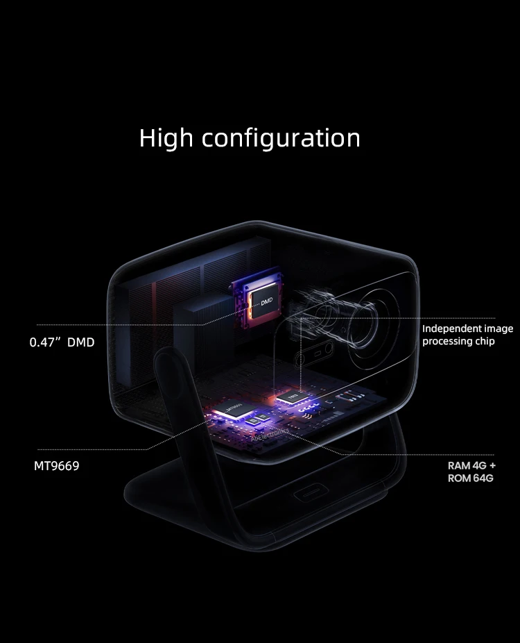 Jmgo N1 Ultra Triple Laser Projector 4k Ultra Hd 4000ansi Lumens With Gimbal 3d Wi-fi 6 Beamer ...