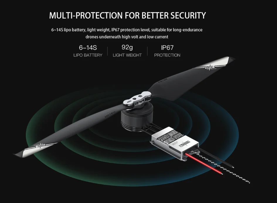 SUNNYSKY EOLO 40A Pro ESC - 6-14S IP67 Electronic Speed Controller sup ...